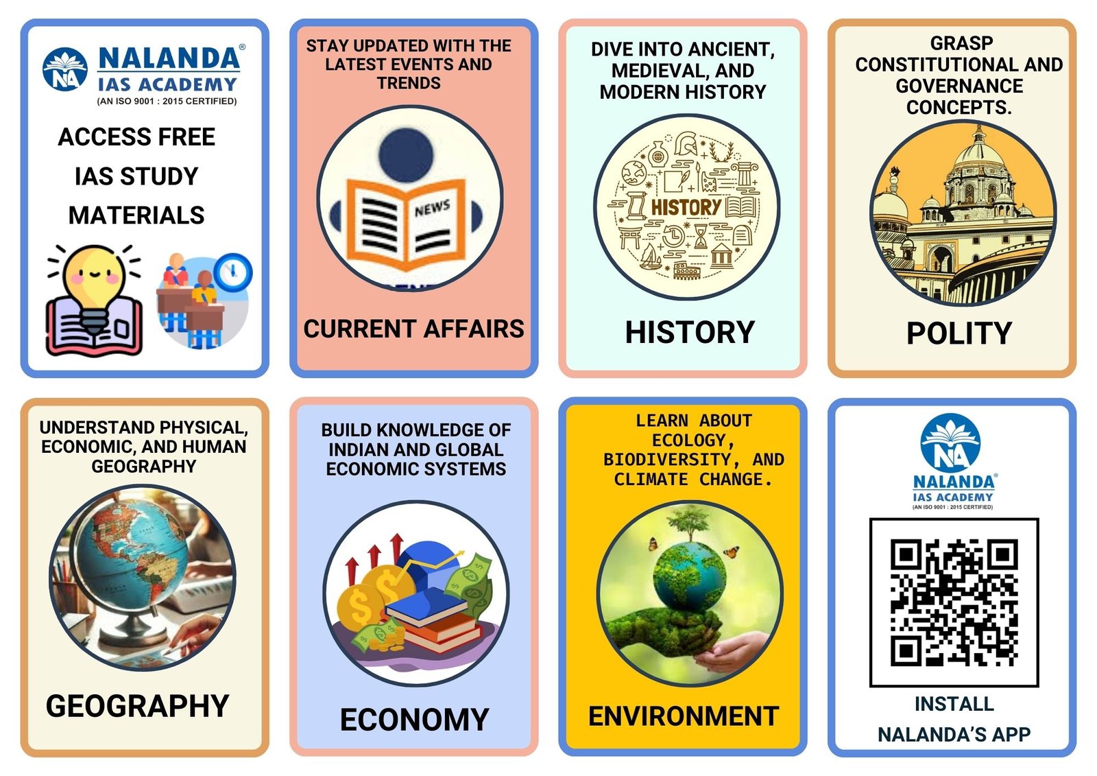 Last 10 years UPSC Mains Question Papers pdf - Nalanda IAS Academy